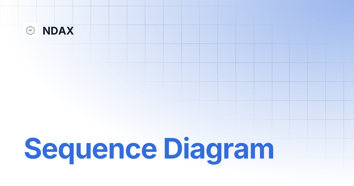 Sequence Diagram | NDAX
